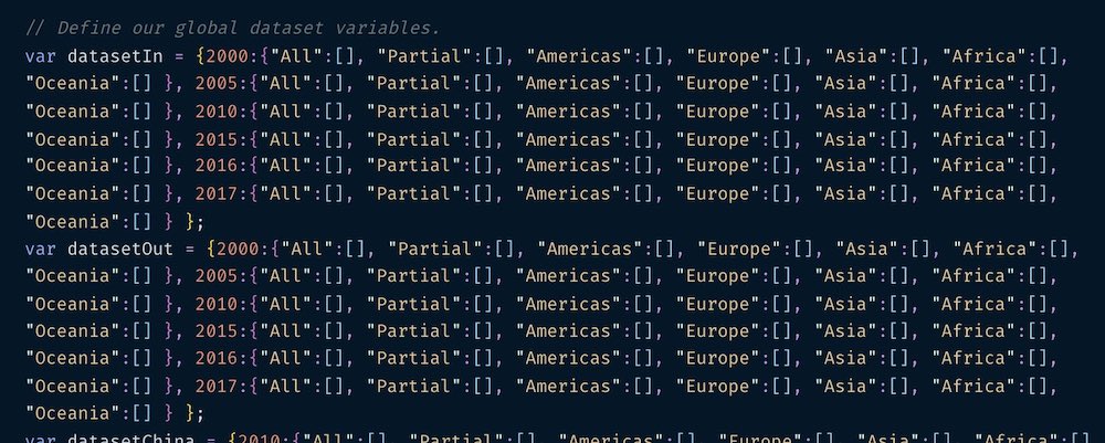 Refactoring the worst code I've ever written