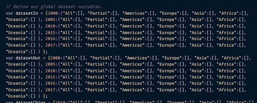 Refactoring the worst code I've ever written